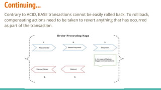 Axon Framework, Exploring CQRS and Event Sourcing Architecture | PPT