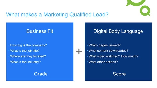 Axonify Case Study | PPTX