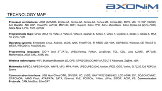 AXONIM 2018 industrial automation technical support | PPT