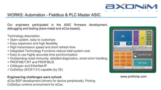 AXONIM 2018 industrial automation technical support | PPT