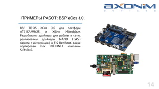 AXONIM Devices presentation | PDF