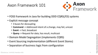 AxonIQCon22 - Beyond DDD 101 - Zambrovski-Galinski.pptx