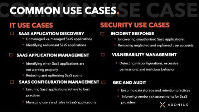 Cover Your SaaS: How to Overcome Security Challenges and Risks For Your ...