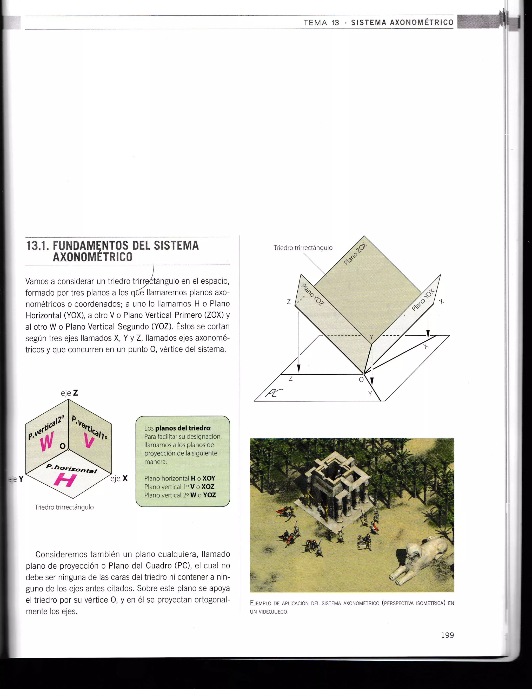 Axonometria | PDF