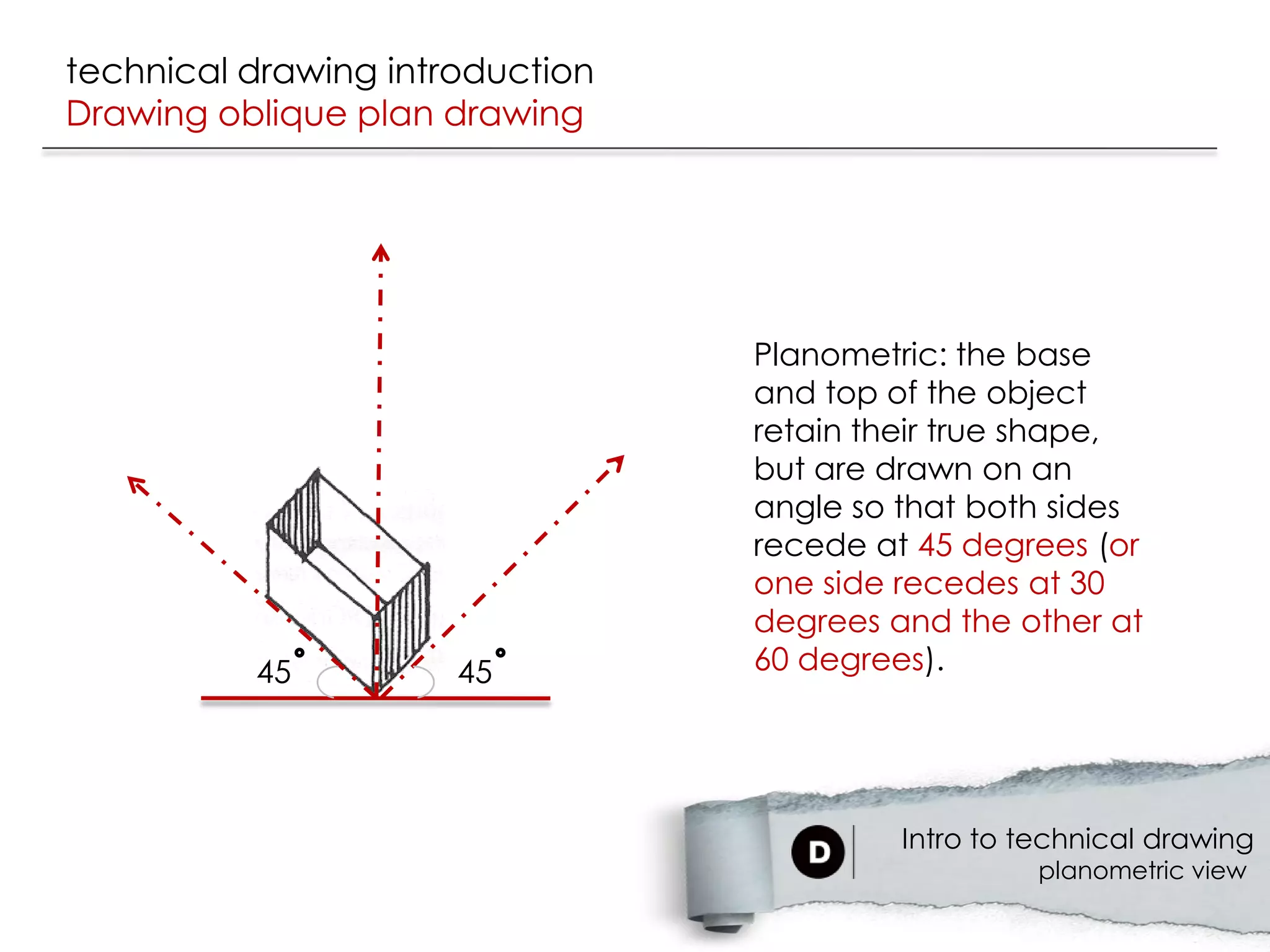 Axonometric views-lecture-81 | PDF