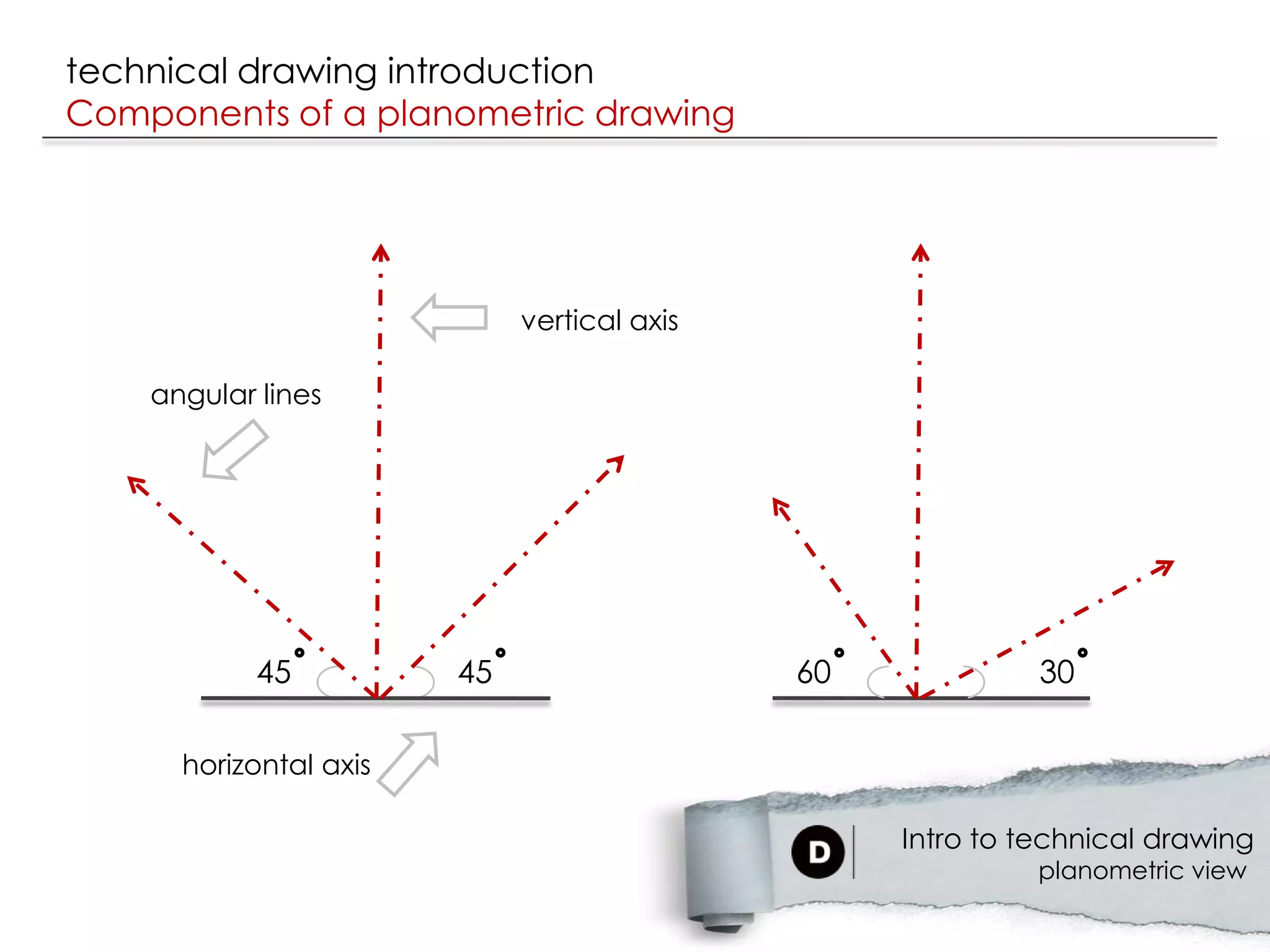 Axonometric views-lecture-81 | PDF
