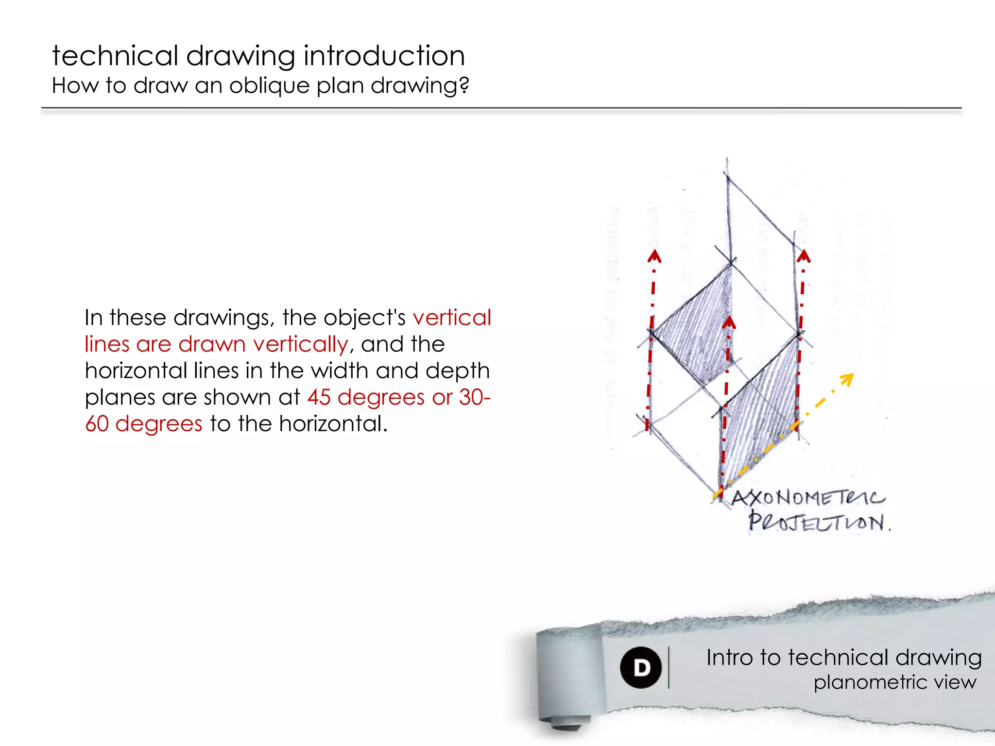 Axonometric views-lecture-81 | PDF