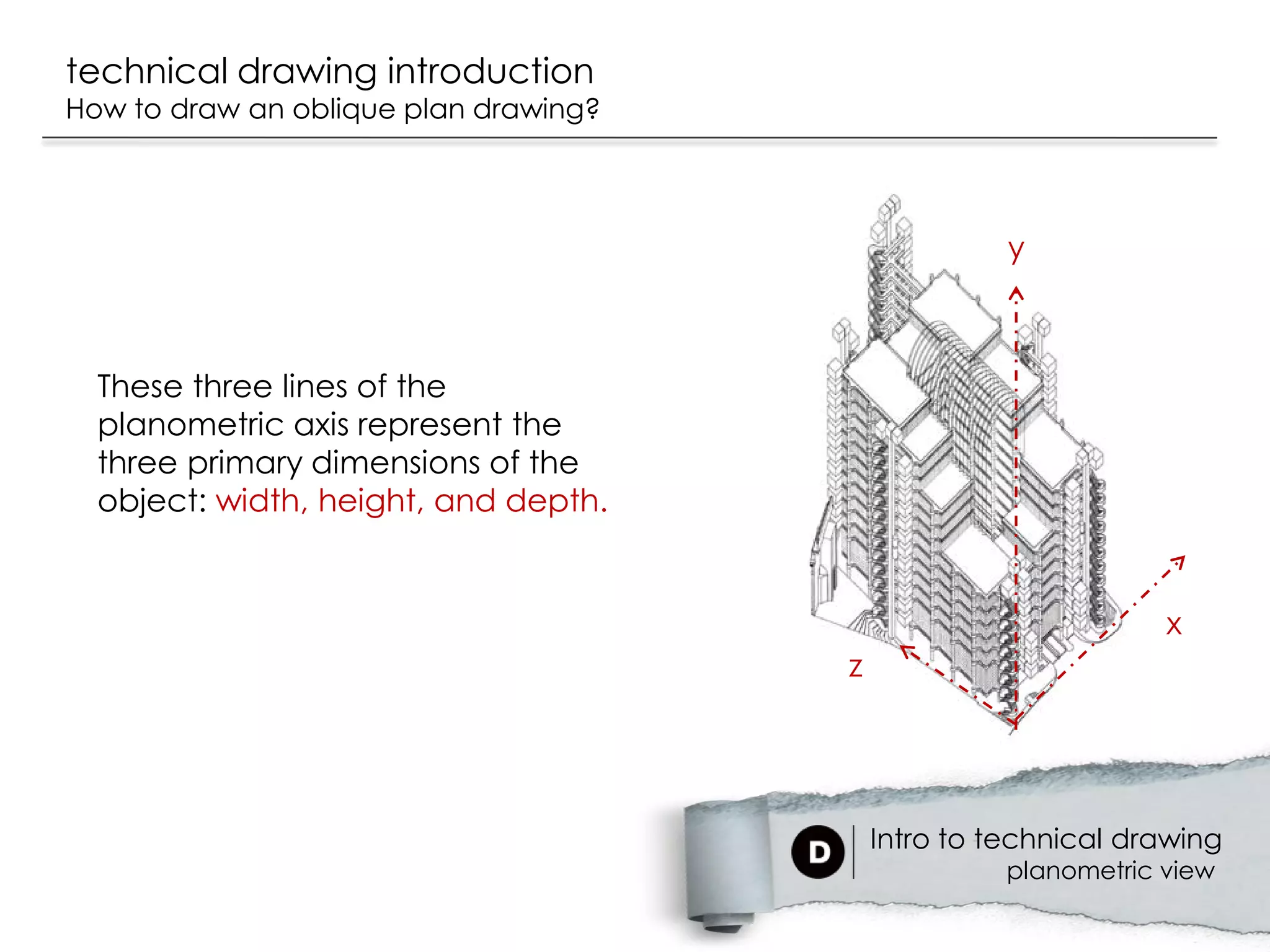 Axonometric views-lecture-81 | PDF