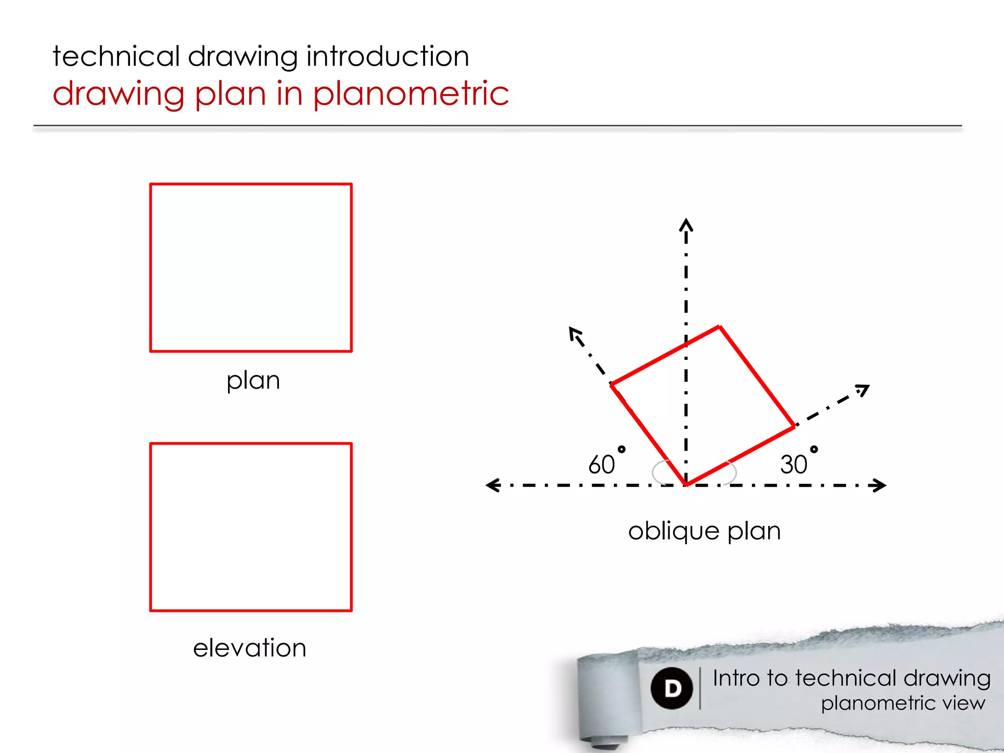 Axonometric views-lecture-81 | PDF