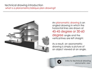 Axonometric views-lecture-81 | PDF