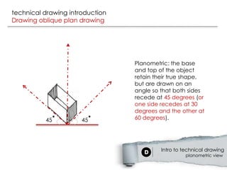 Axonometric views-lecture-81 | PDF