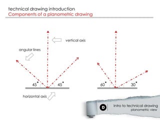 Axonometric views-lecture-81 | PDF
