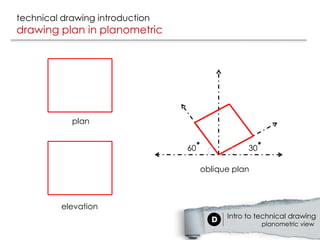 Axonometric views-lecture-81 | PDF