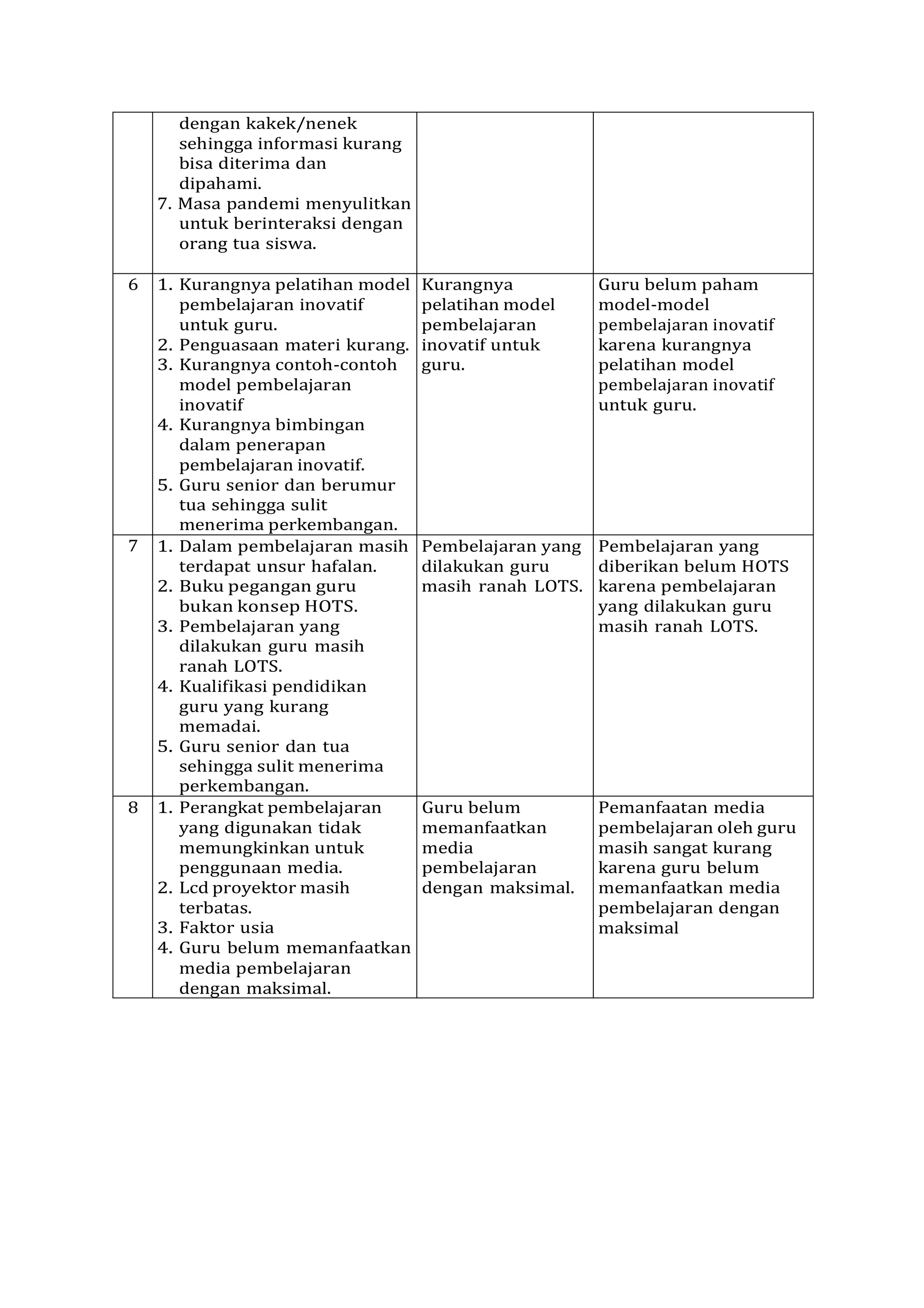 axpa.pdf