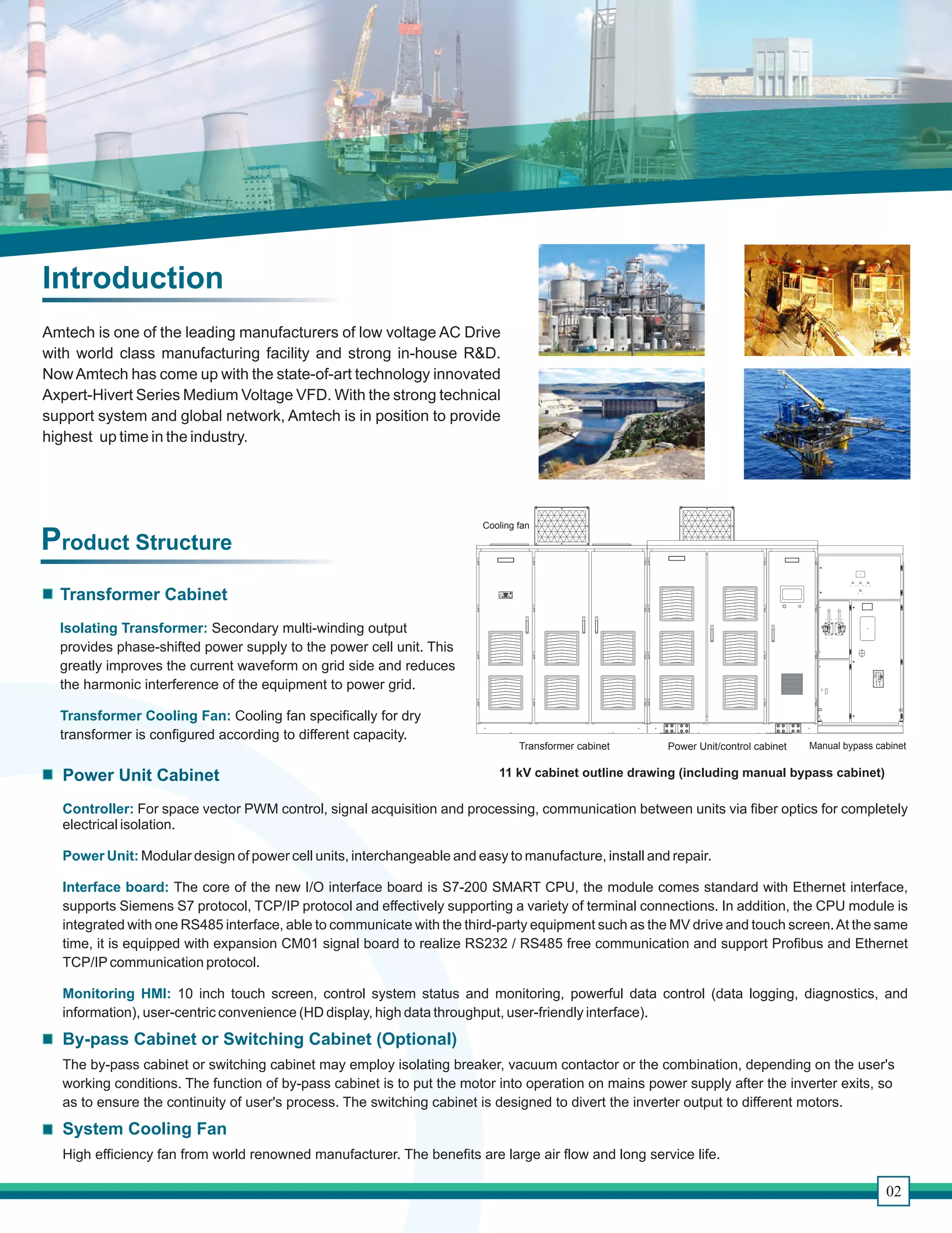 Axpert hivert series mv drive | PDF