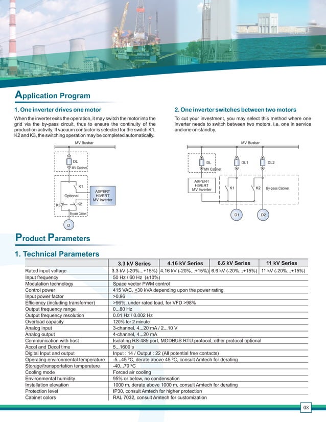 Axpert hivert series mv drive | PDF