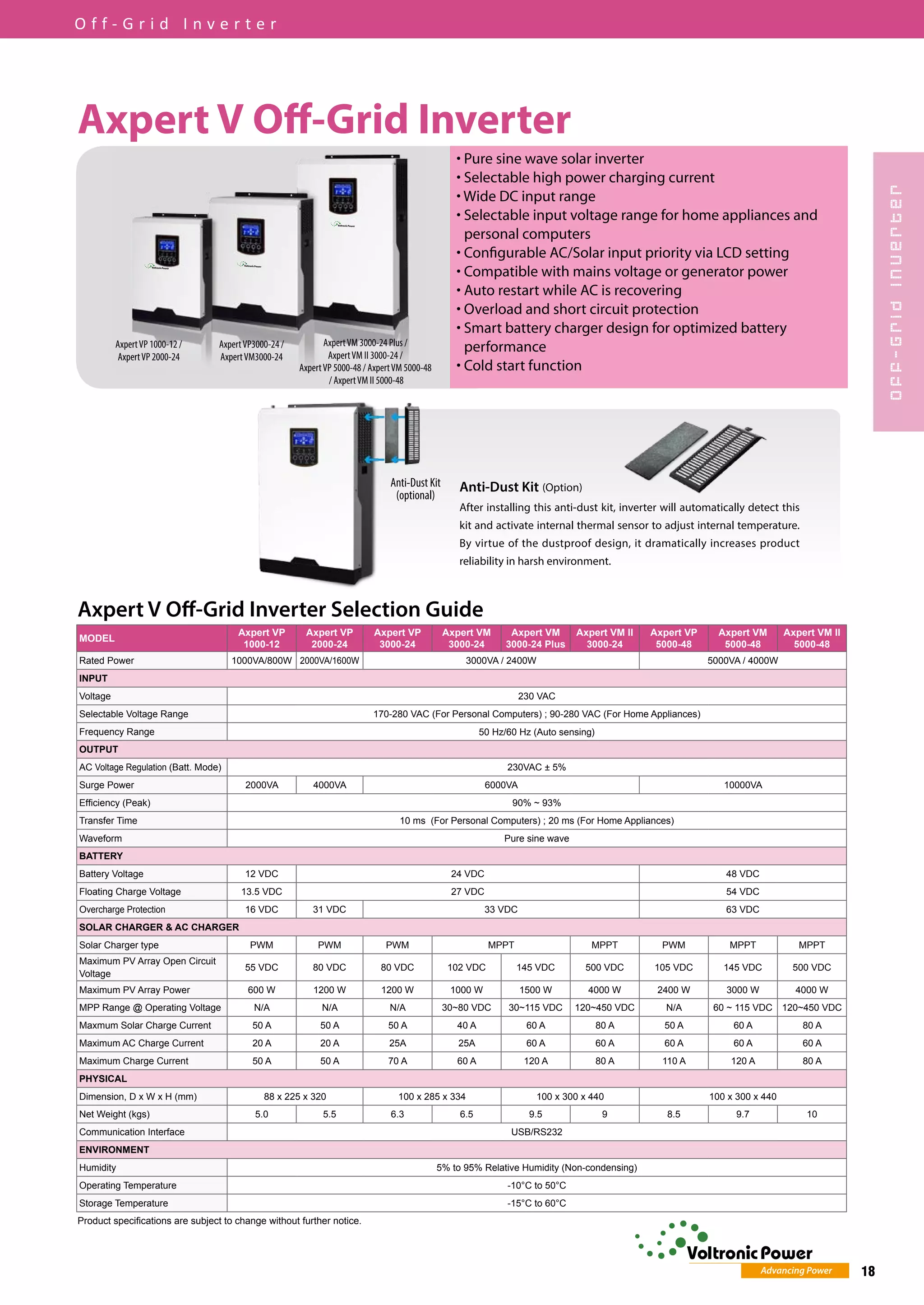 Axpert V Solar Inverter | PDF