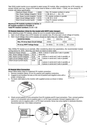 Voltronic Axpert V User Manual | PDF