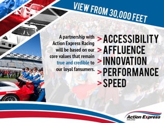 Action Express Racing | PDF