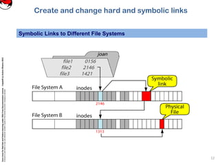 4.6 create and change hard and symbolic links v2 | PPT