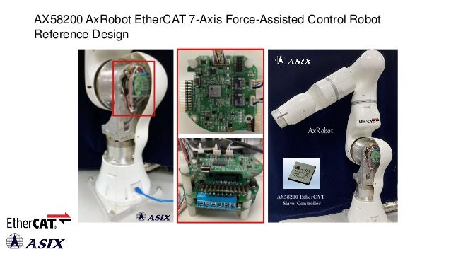 AxRobot Robot Programming Tutorial I -- Offline Programming | PPT