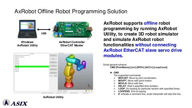 AxRobot Robot Programming Tutorial I -- Offline Programming | PPT