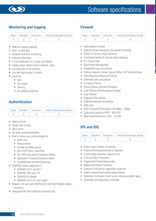 aXsGuard Gatekeeper | PDF