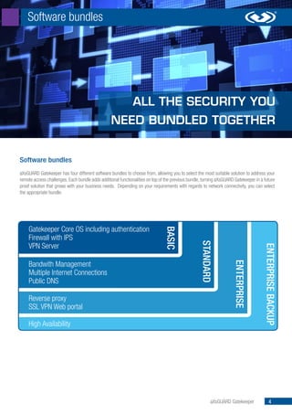 aXsGuard Gatekeeper | PDF