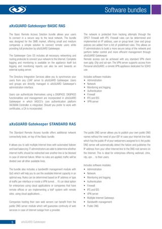 aXsGuard Gatekeeper | PDF