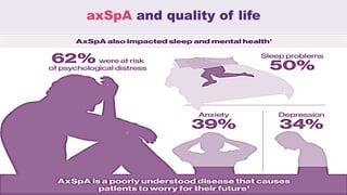AxSpa or CPP.pdf