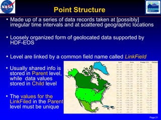 Profile of HDF-EOS5 Files | PPT | Programming Languages | Computing
