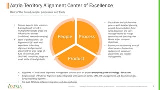 Axtria – Territory Alignment Solution | Territory Management Solution | PDF
