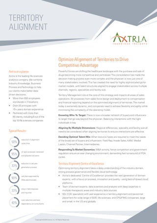 Axtria Datasheet: Territory Alignment Solution | PDF