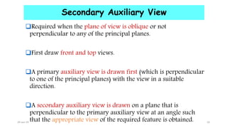 Axulliary view | PPTX