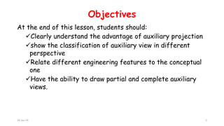 Axulliary view | PPTX
