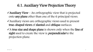 Axulliary view | PPTX