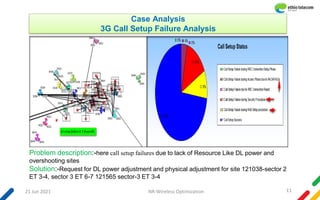 final report.pdf | Internet of Things | Internet
