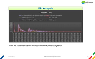 final report.pdf | Internet of Things | Internet