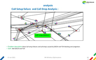 final report.pdf | Internet of Things | Internet