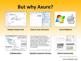 Axure | PPT