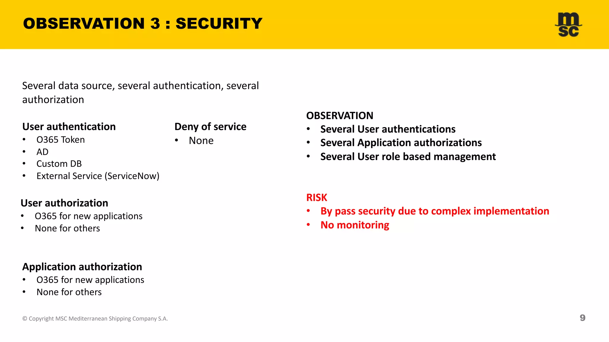 MSC Digital transformation with Axway API Management products and ...