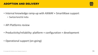 MSC Digital transformation with Axway API Management products and ...