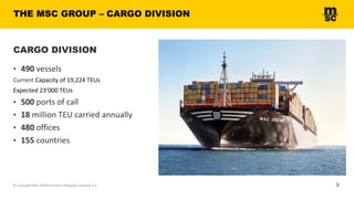 MSC Digital transformation with Axway API Management products and ...