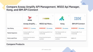 axway, wso2, kong vs ibm api connect in comparison.pdf