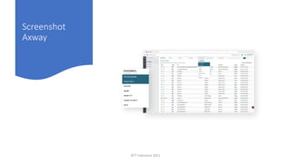 axway, wso2, kong vs ibm api connect in comparison.pdf