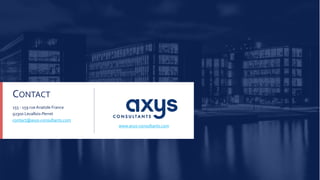 Axys Consultants - AI Lab presentation | PDF