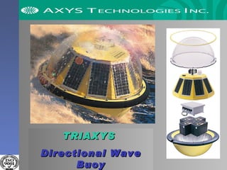 Axys Technologies Inc. Overview | PPT
