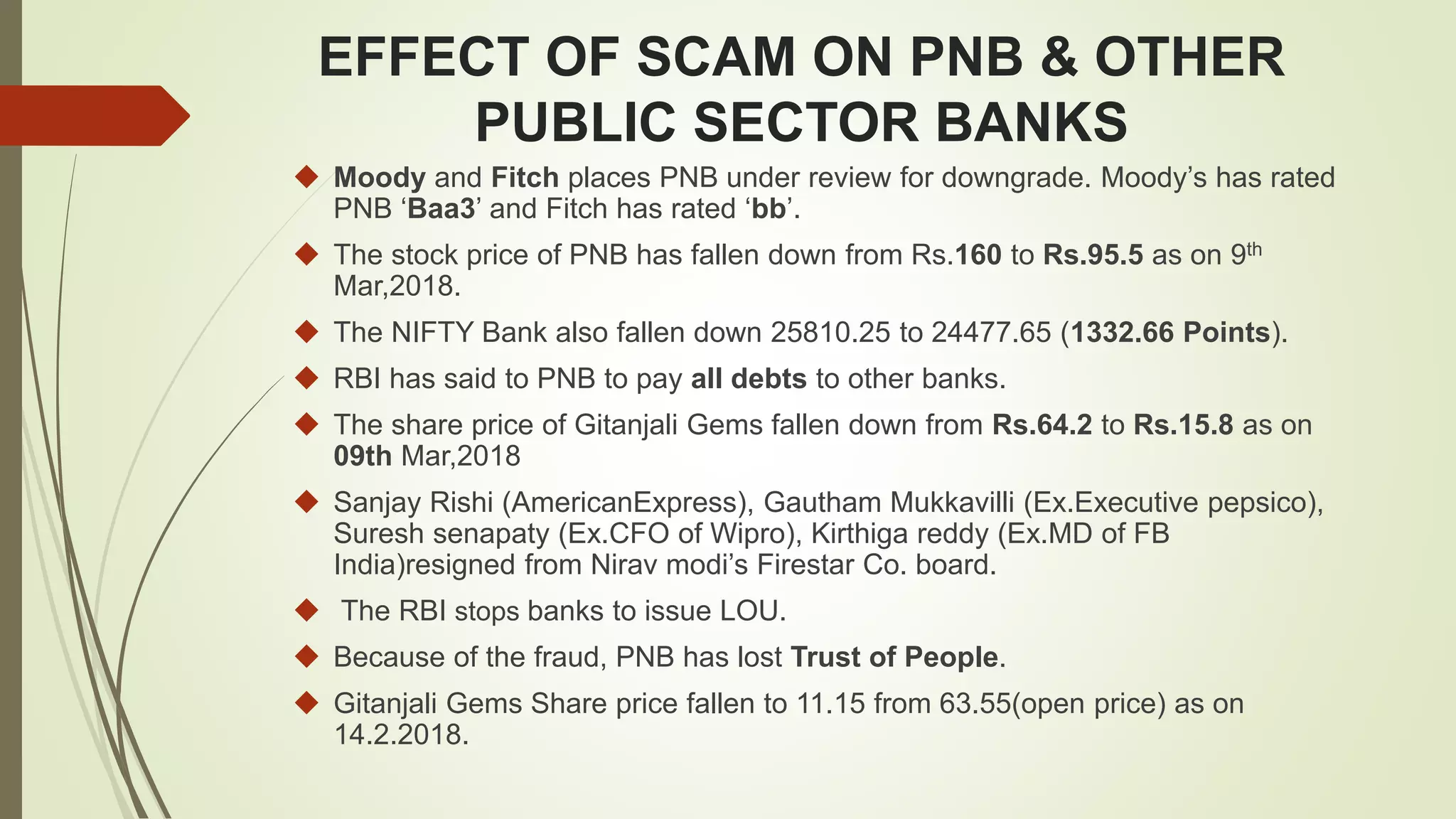 PNB SCAM (NIRAV MODI) | PPTX