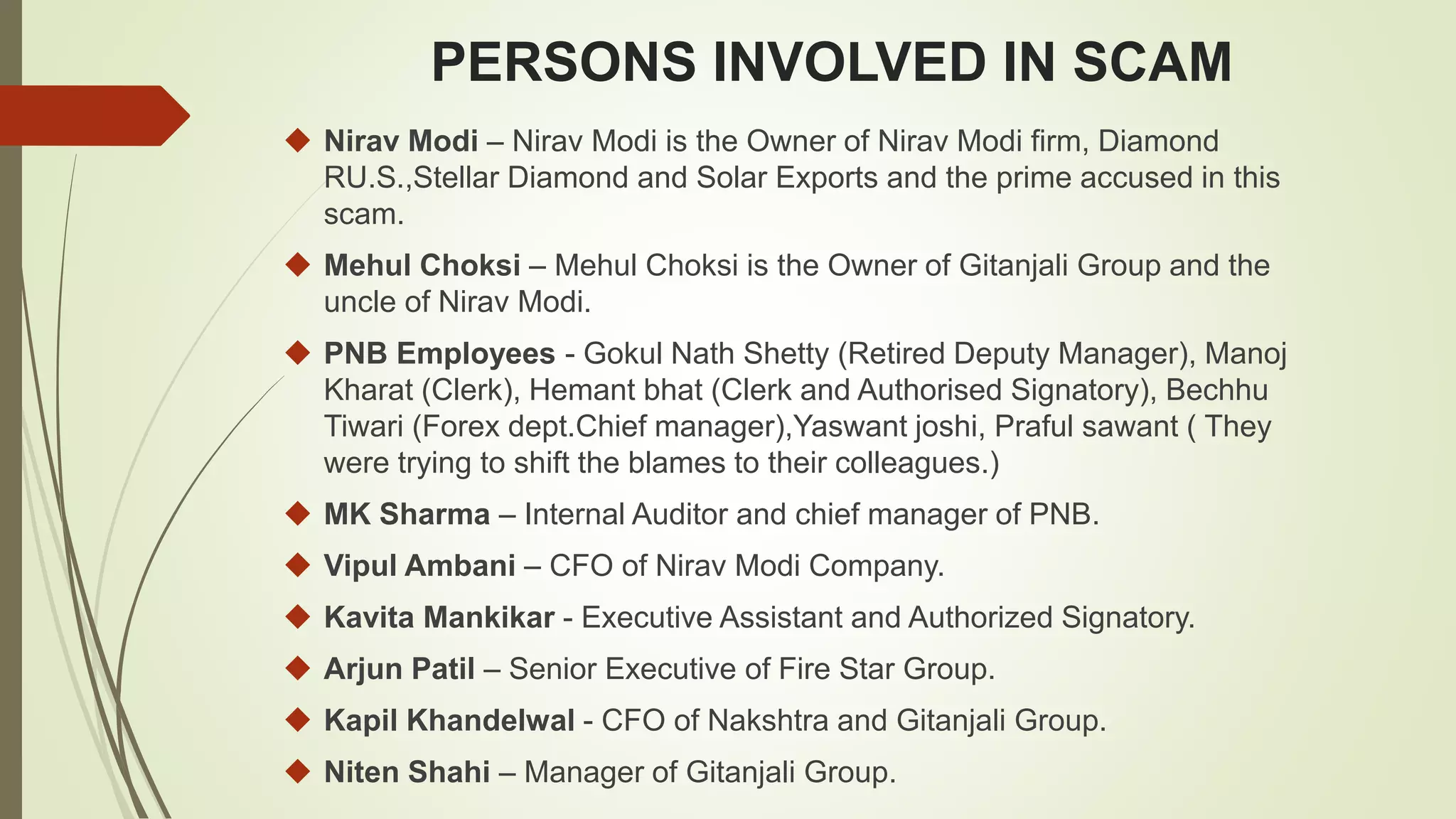 PNB SCAM (NIRAV MODI) | PPTX