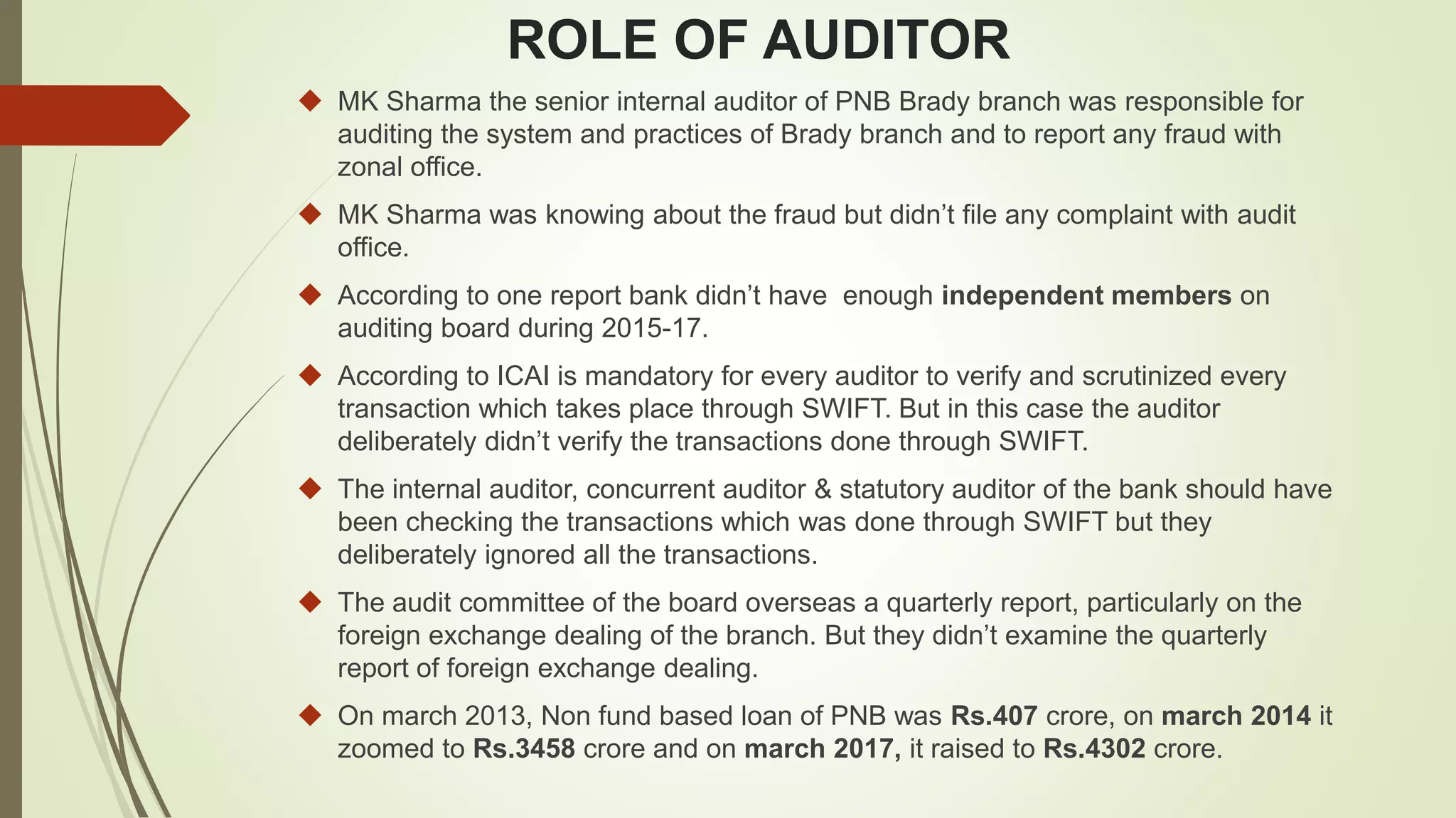 PNB SCAM (NIRAV MODI) | PPTX